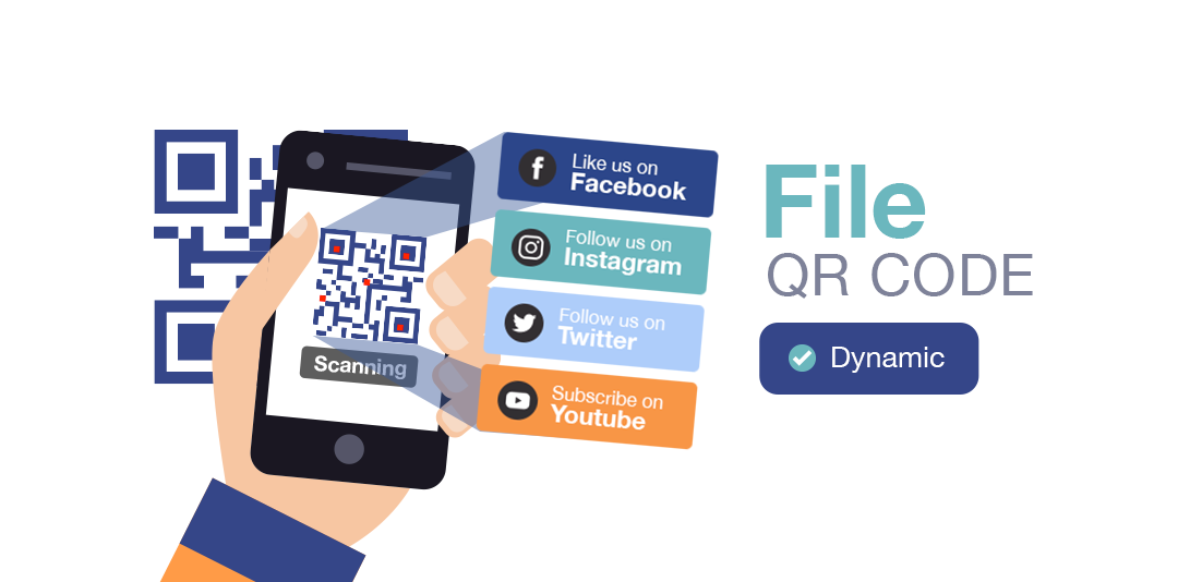 QR code types: 15 primary QR solutions and their functions - Free Custom QR Code Maker and ...