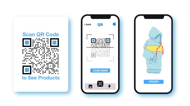 Wie Funktioniert Ein Qr-Code? – Qr Code Generator – ROMO