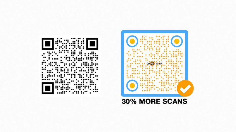 QR Code Generator Facebook Like Button for Your Brand - Free Custom QR ...