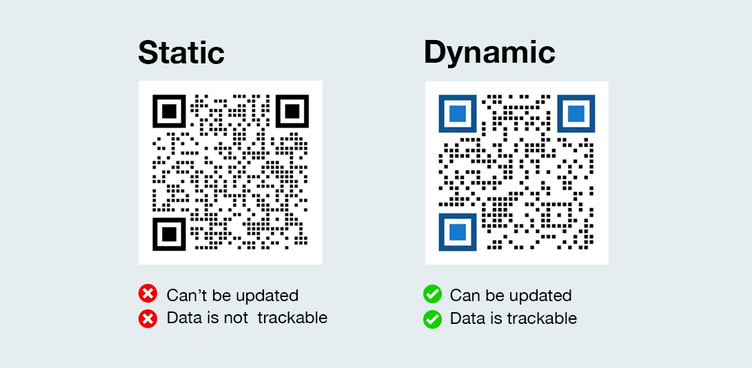 How to create QR codes for books and bring textbooks to life - Free ...