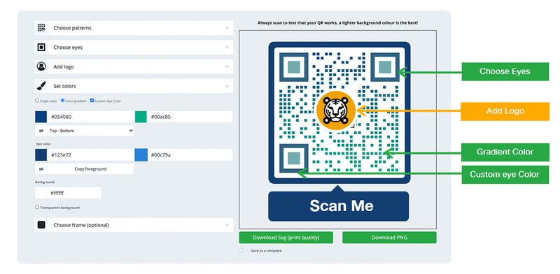 How to use QR codes in real estate marketing this 2022? - Free Custom ...