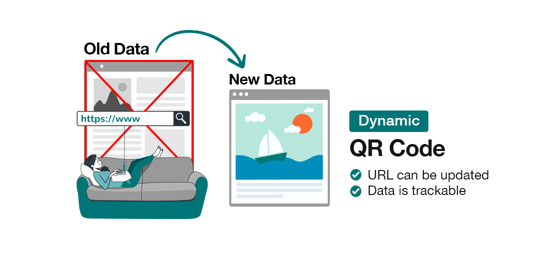 How to use a bulk QR code generator? (Ultimate guide in 2021) - Free Custom QR Code Maker and ...