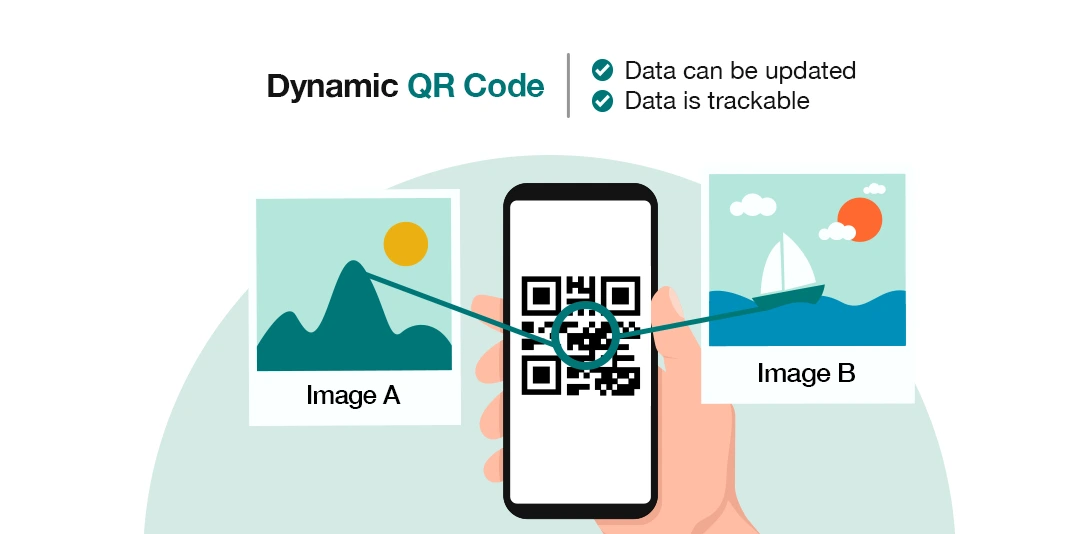 How To Convert Image To QR Code In 5 Steps Free Custom QR Code Maker 