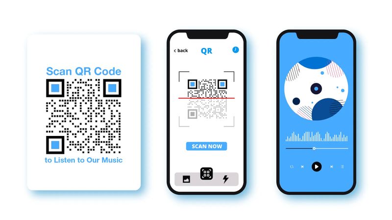 Cara membuat kode QR dengan logo dalam 6 langkah - Free Custom QR Code ...