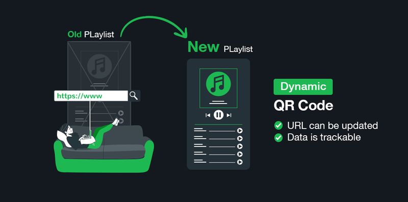 How to make a customized Spotify QR code - Free Custom QR Code Maker ...