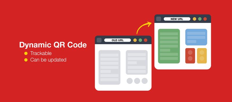 Wie bekomme ich sofortige Bewertungen auf Yelp mit einem QR-Code ...