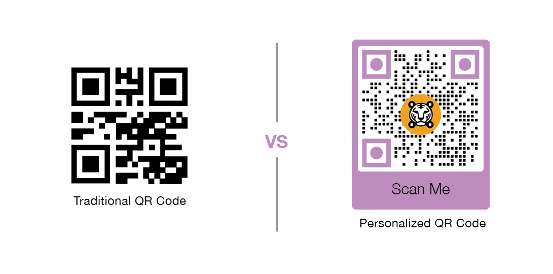 Free Qr Code Generator Api Midwesthilo