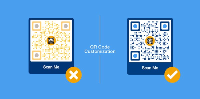 QR code PNG format: Here's your ultimate guide - Free Custom QR Code ...