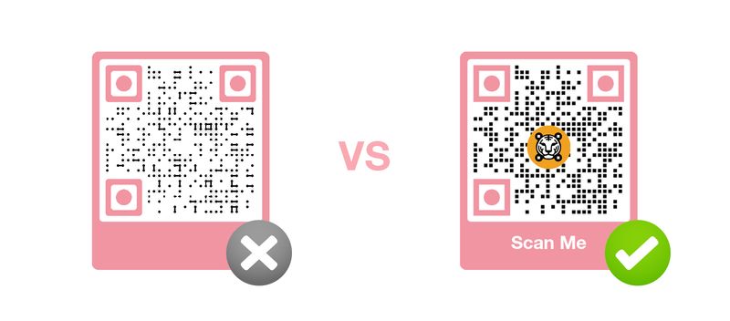 Smart Cards: How to Make Interactive Cards Using QR Codes