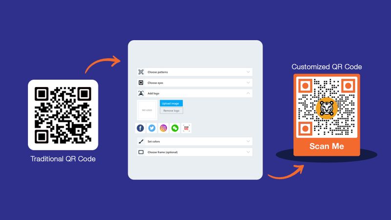Jpeg QR code generator: Convert image file to QR - Free Custom QR Code ...