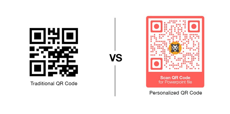 How to use QR codes in your PowerPoint presentation - Free Custom QR ...