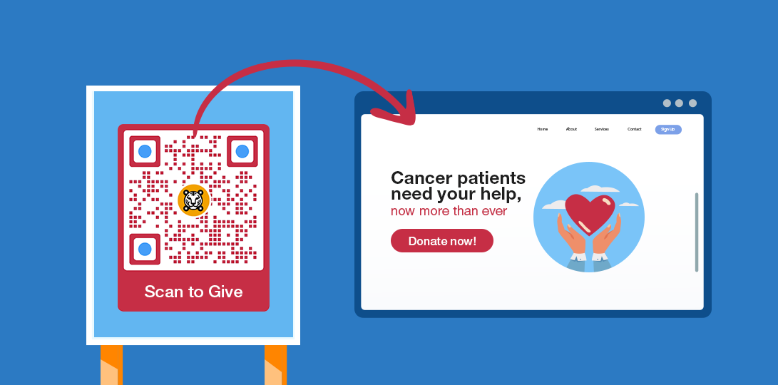 How to do a contactless donation drive using a QR code - Free Custom QR ...