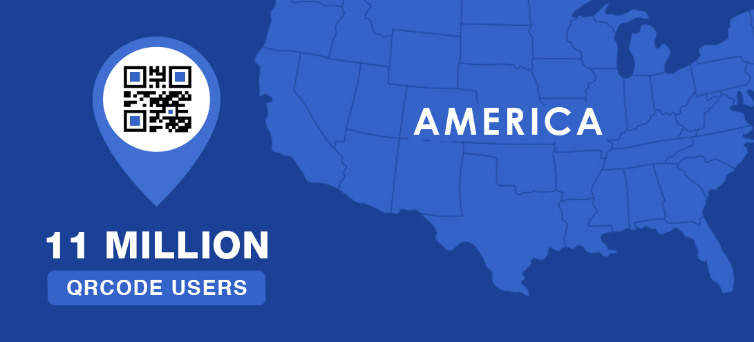 QR Code Statistics in 2021: Everything You Need To Know! - Free Custom ...