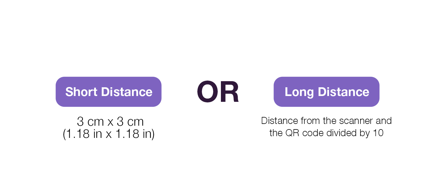 QR code scanning problems and how to fix it - Free Custom QR Code Maker ...