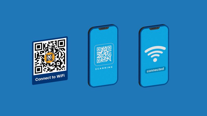 How to use a QR code generator online? - Free Custom QR Code Maker and ...