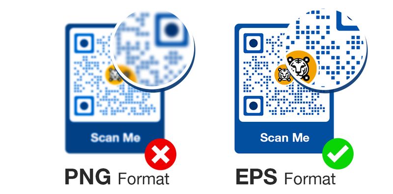 Qr Code Eps Format Resize Your Qr Code While Retaining Its Quality Free Custom Qr Code Maker