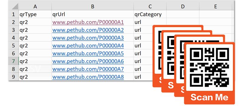 QR code for Dog Tags: Protect and Trace Your Pet