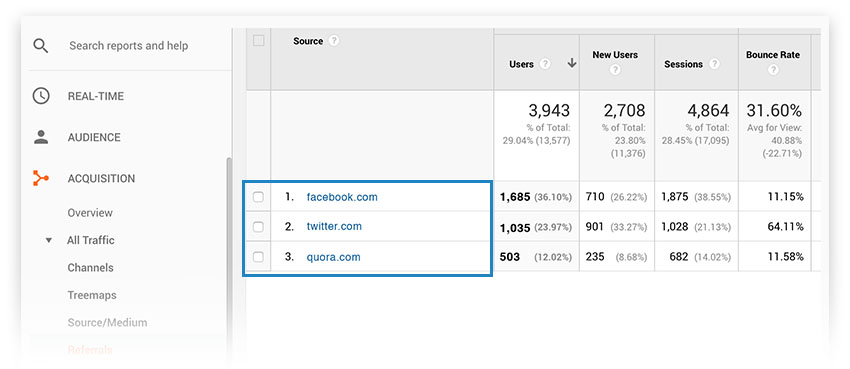How to generate a UTM URL QR code - Free Custom QR Code Maker and ...