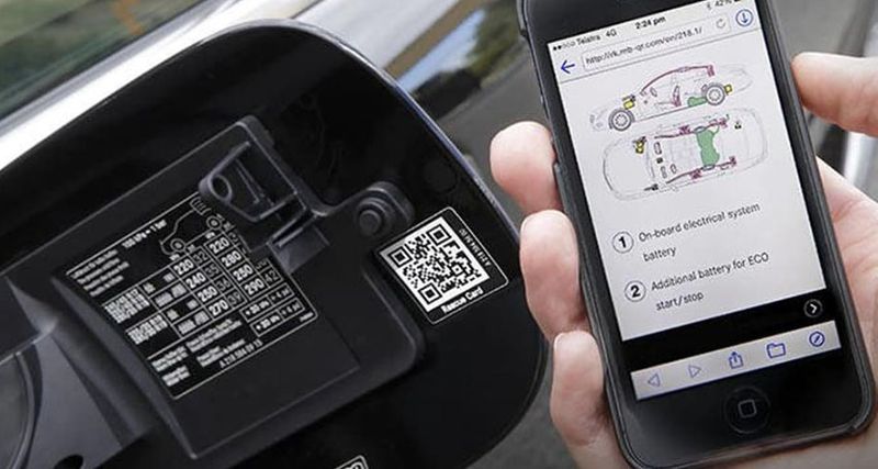 Where did QR codes originally come from and for which industry? - Free ...