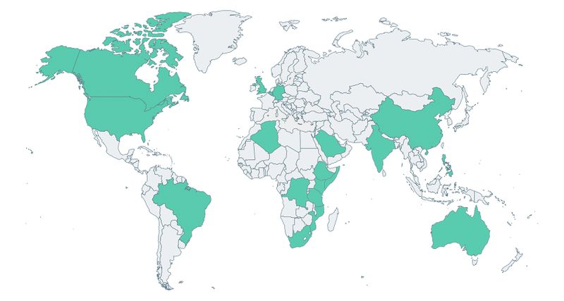 How to Use QR Codes for Petroleum Industry Operations and Marketing