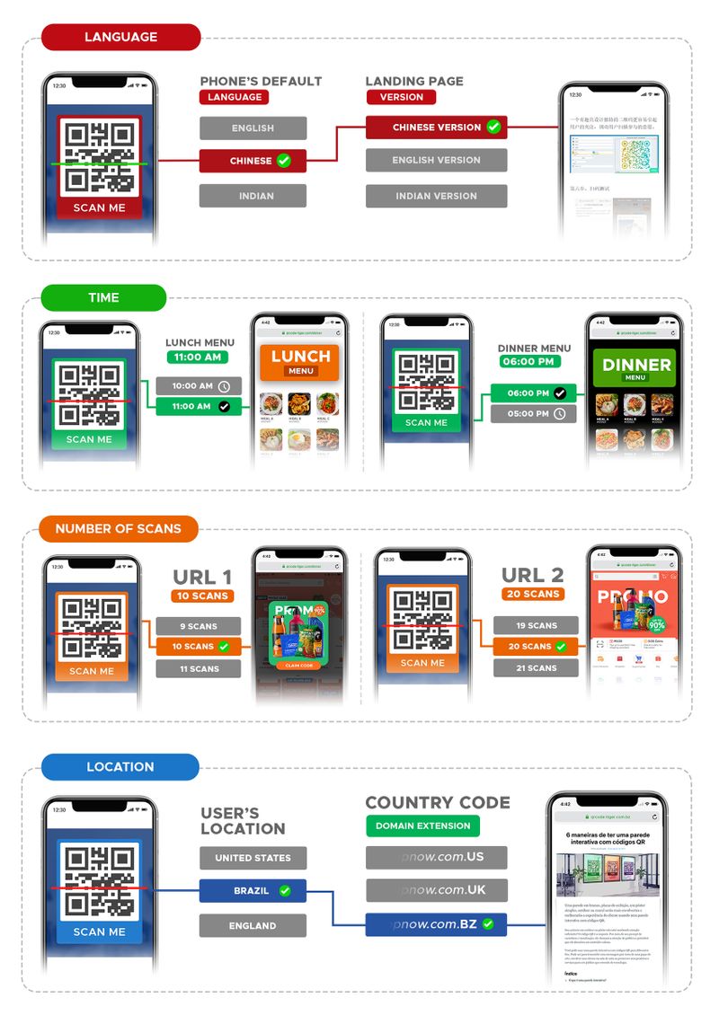 How to create a QR code with a logo in 6 steps - Free Custom QR Code Maker and Creator with logo