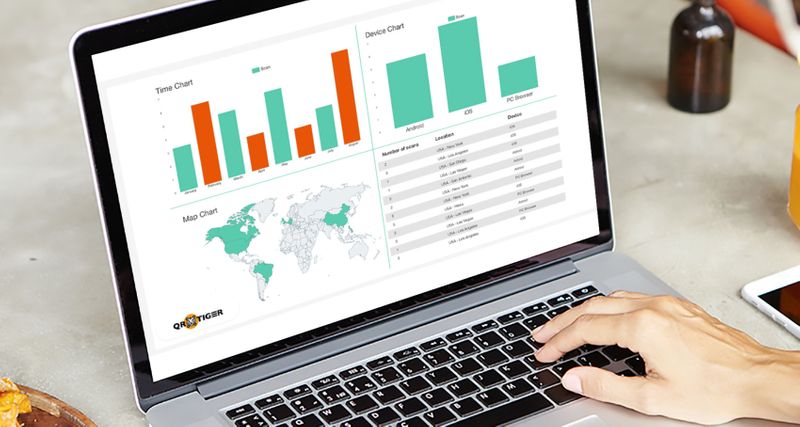 How to use QR codes on postcards - Free Custom QR Code Maker and ...