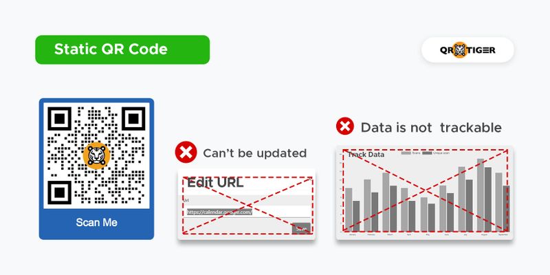 Lo que debe saber sobre el generador de códigos QR de Google