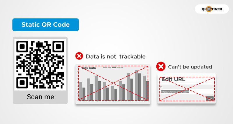 How to use a QR code generator for free trial - Free Custom QR Code ...
