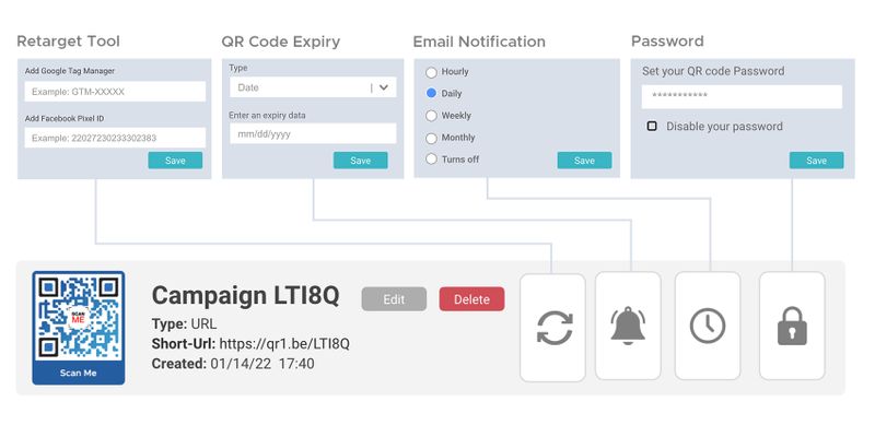 Resell QR Codes as an Agent to Your Customers: An Overview of QR TIGER’s Enterprise and Premium ...