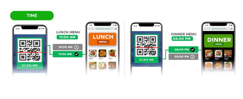 Multi URL QR Code Embed Multiple Links In One QR Code