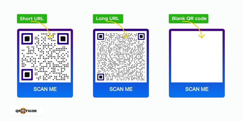 Blank QR Code: Can You Possibly Make One?