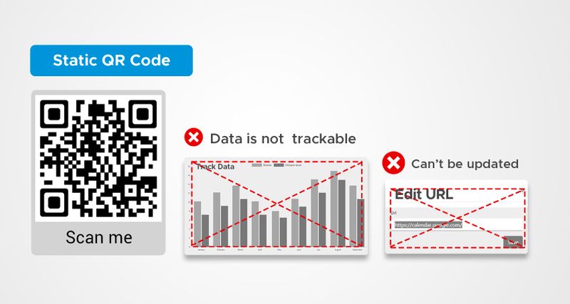 Linkedin Qr Code Generator Create Your Linkedin Qr Code Free Custom Qr Code Maker And Creator