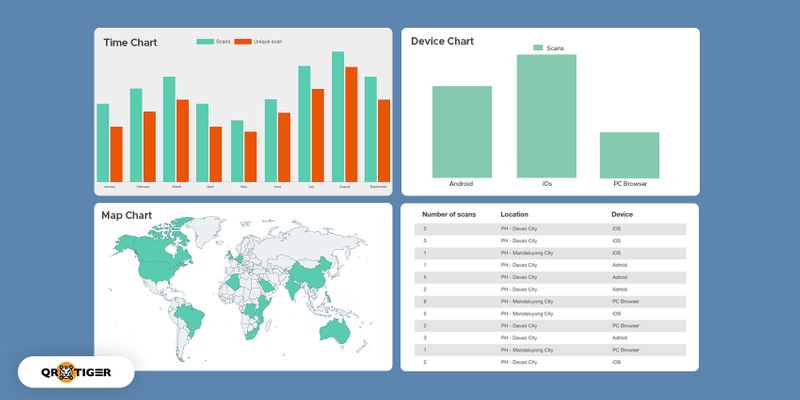 PepsiCo unveils interactive halftime show platform with QR codes - Free ...