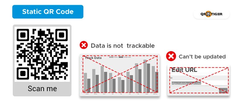How to Create a LinkedIn QR Code With Logo in 5 Steps