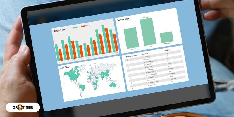 SoundCloud QR Code: Promote Your Podcast and Music - Free Custom QR ...