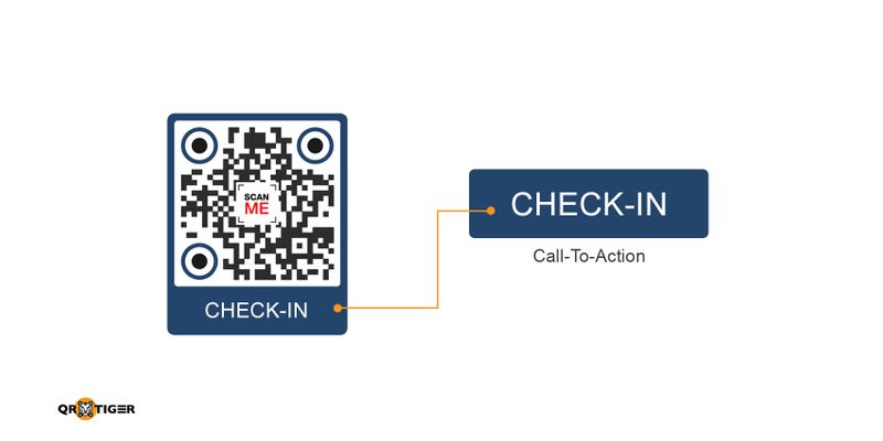 Contactless Check-in for Events, Hotels, and Resorts Using QR Codes ...