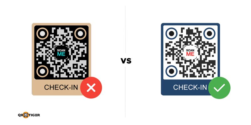 Contactless Check-in for Events, Hotels, and Resorts Using QR Codes ...