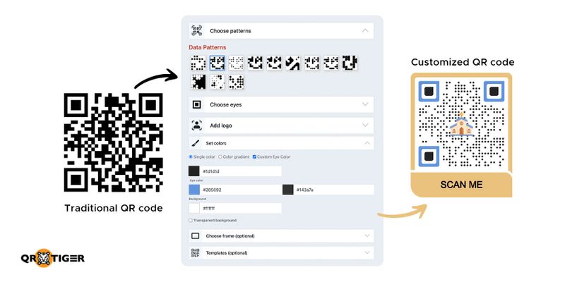 How to Use QR Codes for Churches