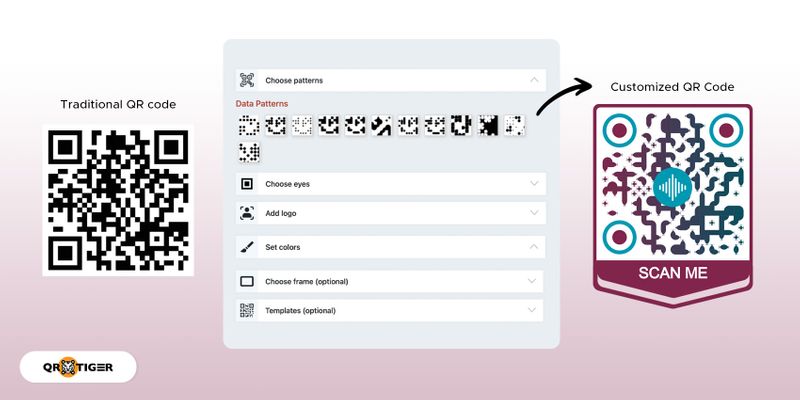 Top 7 Business Industries That Use QR Codes in 2023