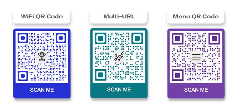 Sample QR Codes for Testing Different QR Solutions