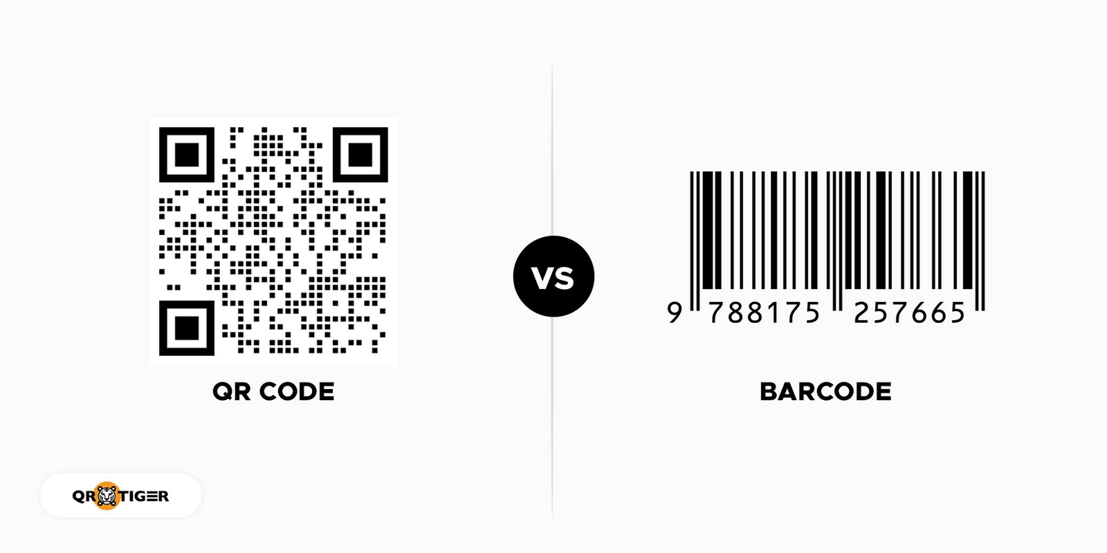 Checkpoints Barcodes 2022