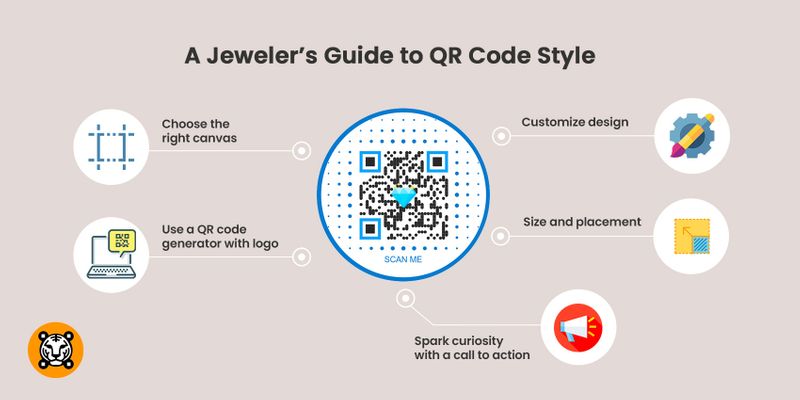 7 Reasons Why You Should Start Using QR Code Jewelry