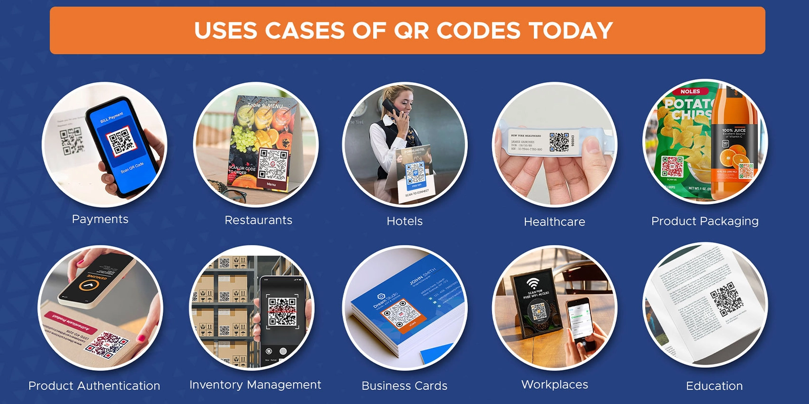 Qr Codes In Advertising Use Cases From 8 Major Countries