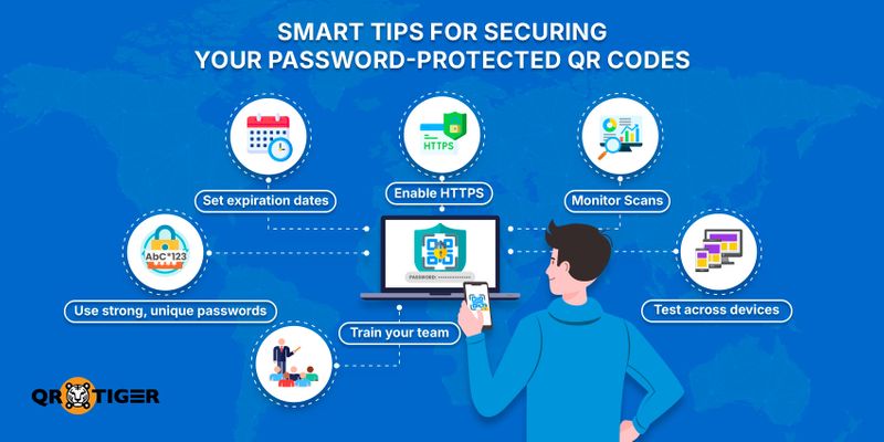 8 Trusted QR Code Generators with Password Protection
