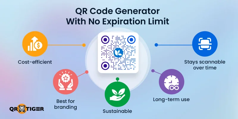7 Bedste QR-kodegeneratorer uden udløbsgrænse